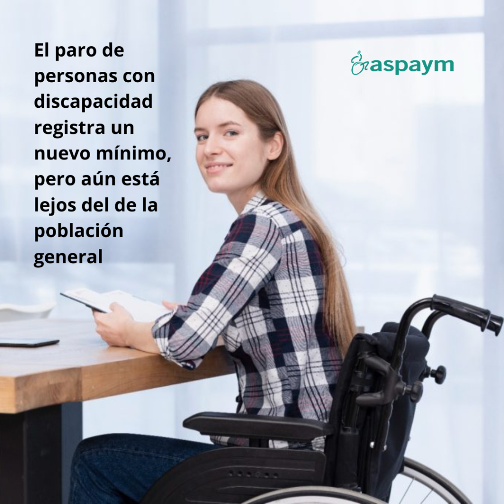ASPAYM Murcia | La adaptación del puesto de trabajo: un derecho ...